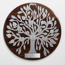 Custom Engraved Plates & Plaques | Things Remembered